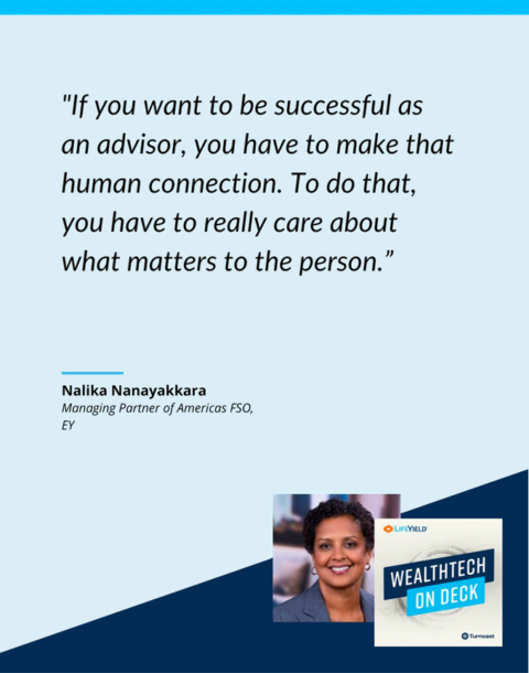 The Difference Between Hyper-Personalization and Digitization with Nalika Nanayakkara - SEI ...