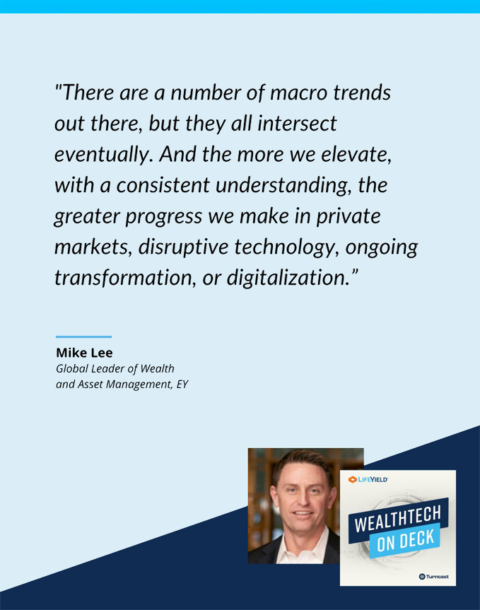 Execution, Transformation, and Democratization of Wealth Management ...