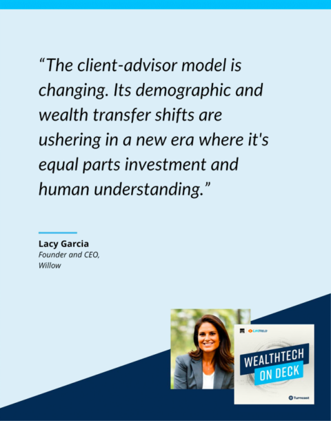 Helping Advisors Better Serve Women and Next-Gen Investors with Lacy ...